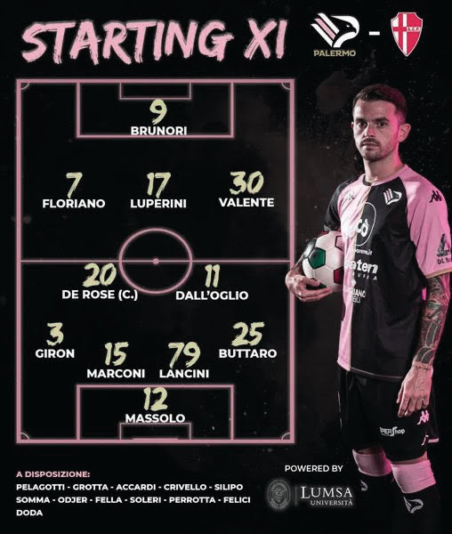 Highlights Palermo vs Padova /Final Playoff Lega Pro 2021/22 SERIE B ...